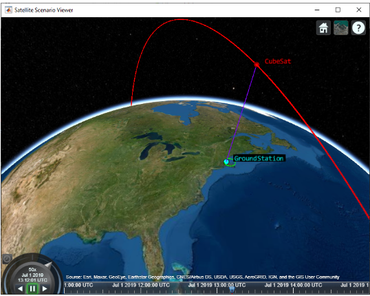 Model and Simulate CubeSats - MATLAB & Simulink