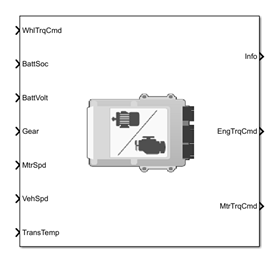 Equivalent Consumption Minimization Strategy - Energy management controller for P0–P4 hybrid ...