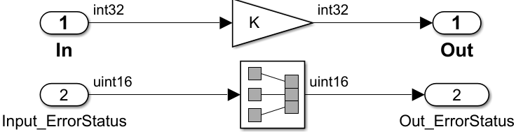 Configure AUTOSAR Sender-Receiver Interface Ports for End-to-End ...