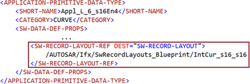 Configure Autosar Data For Calibration And Measurement Matlab And Simulink