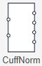 bioinfo.pipeline.block.CuffNorm - Bioinformatics pipeline block to normalize transcript ...