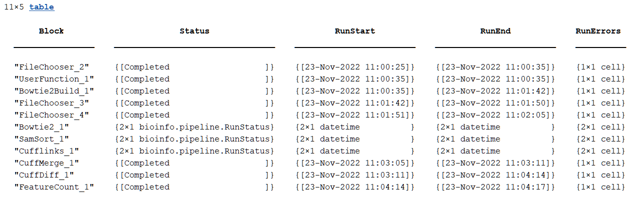 processTable - Return information about all processes in pipeline - MATLAB