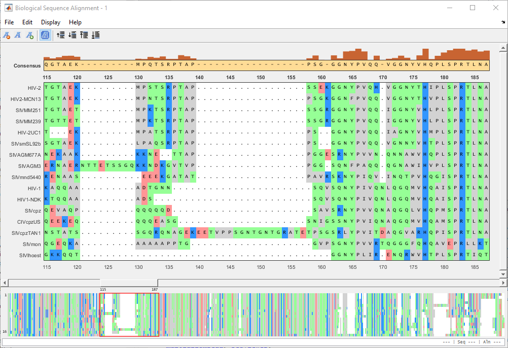 Pairwise Sequence Alignment