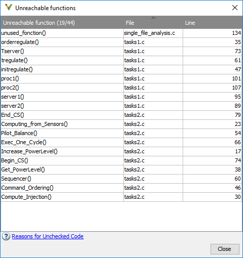 Dashboard In Polyspace Desktop User Interface Matlab And Simulink