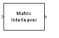 Matrix Interleaver - Permute input symbols by filling matrix by rows ...