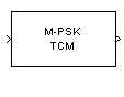 M-PSK TCM Encoder - Convolutionally encode binary data and modulate using PSK method - Simulink