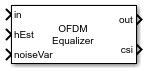 OFDM Equalizer - Equalize OFDM modulated signals - Simulink