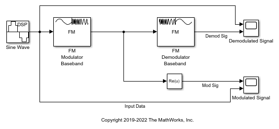 Simulink での FM 信号の変調と復調 - MATLAB & Simulink