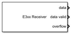 Apply Conditional Execution - MATLAB & Simulink