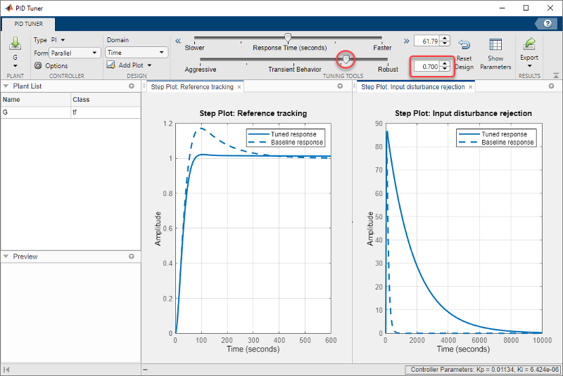 Tune Pid Controller To Favor Reference Tracking Or Disturbance Rejection Pid Tuner Matlab
