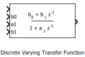 Discrete Varying Transfer Function - Discrete-time transfer function with varying coefficients ...