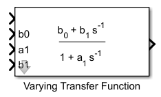 Varying Transfer Function - Transfer function with varying coefficients - Simulink