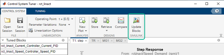 Validate Tuned Control System