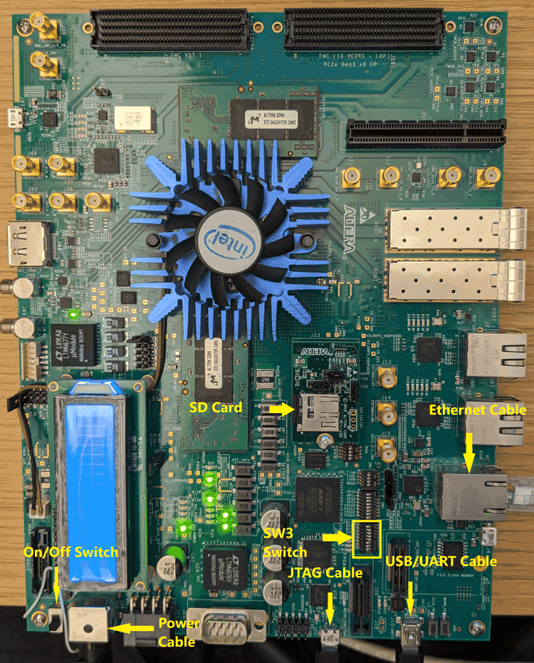 Board-Specific Setup Information - MATLAB & Simulink