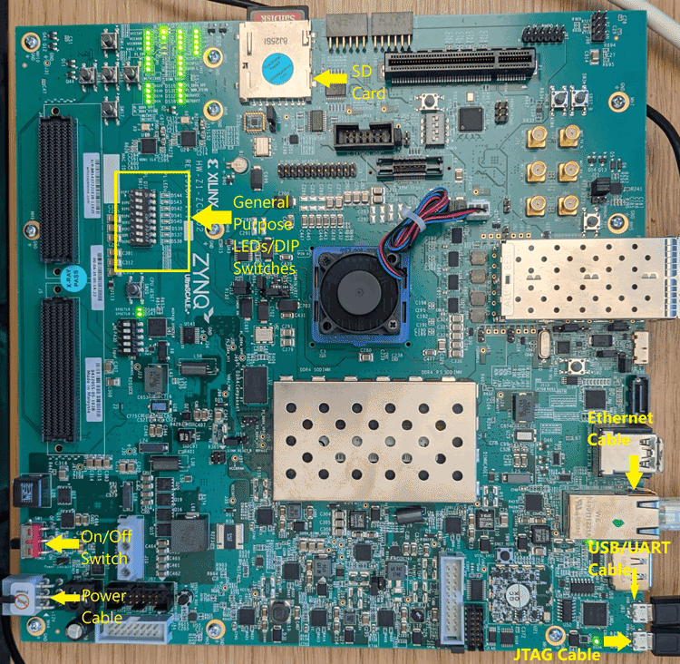 Board-Specific Setup Information - MATLAB & Simulink
