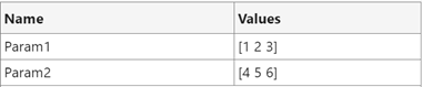 Choose Strategy for Exploring Experiment Parameters - MATLAB & Simulink