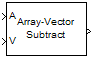 Array-Vector Subtract - Subtract vector from array along specified dimension - Simulink