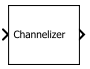 Channelizer - Polyphase FFT analysis filter bank - Simulink