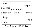 Fast Block LMS Filter