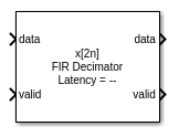 FIR Decimator - Finite impulse response (FIR) decimation filter - Simulink