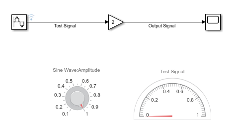 External Mode Simulation by Using XCP Communication - MATLAB & Simulink