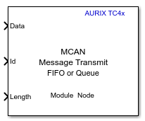 MCAN Transmit - Write data to CAN bus - Simulink