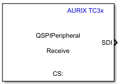 QSPI Peripheral - Write data to and read data from an SPI peripheral device - Simulink