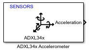ADXL34x Accelerometer - Measure linear acceleration along axes of ADXL34x family of ...