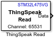 ThingSpeak Read - Read data stored in ThingSpeak channel - Simulink