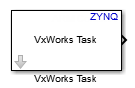 VxWorks Task - Spawn task function as separate VxWorks thread - Simulink