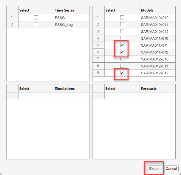 Compare Predictive Performance After Creating Models Using Econometric