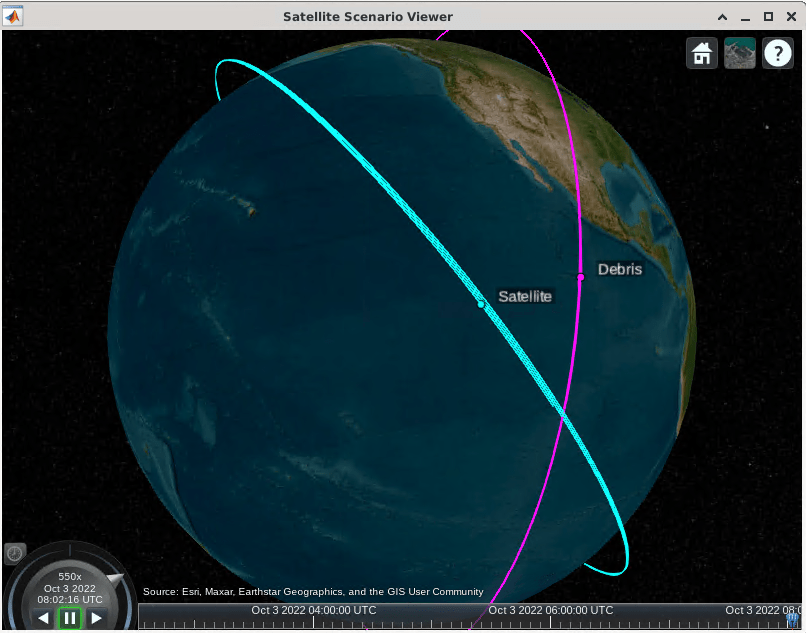 Collision Avoidance Maneuver For Upcoming Conjunction Matlab And Simulink