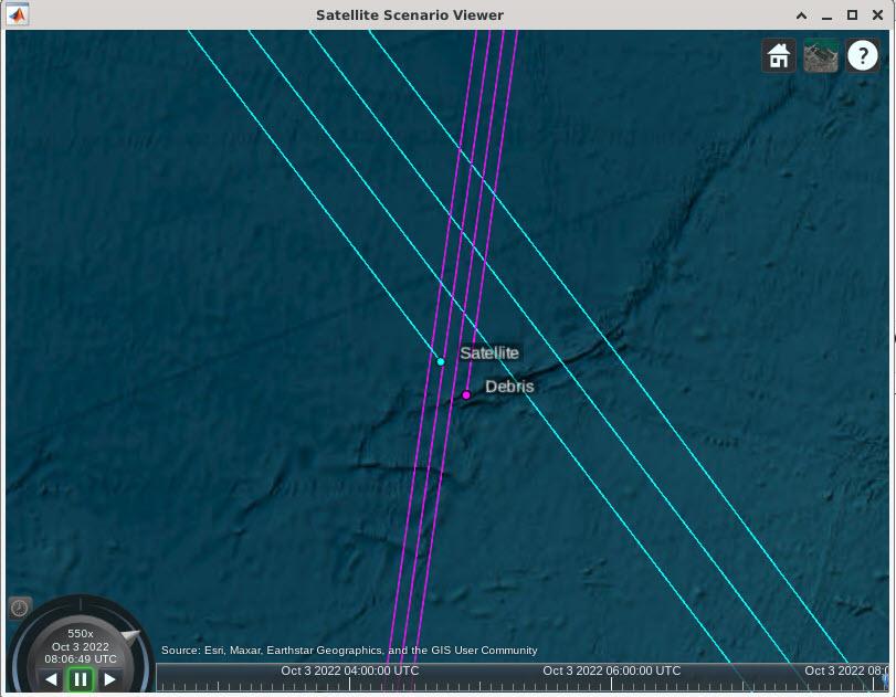 Collision Avoidance Maneuver for Upcoming Conjunction - MATLAB & Simulink
