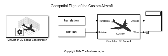 Custom Vertical Takeoff and Landing Example - MATLAB & Simulink