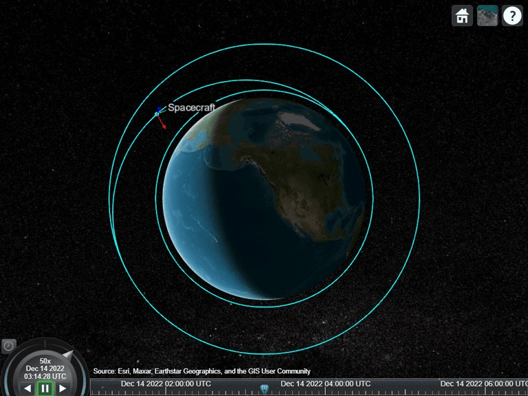 Hohmann Transfer with the Spacecraft Dynamics Block - MATLAB & Simulink