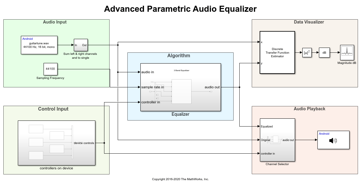 AdvancedParametricAudioEqualizerExample_02.png
