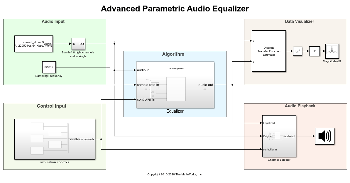 AdvancedParametricAudioEqualizerExample_01.png