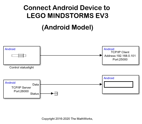 ConnectAndroidToLEGOEV3Example_01.png