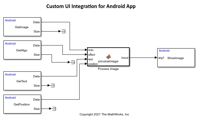 CreateCustomUserInterfaceForAndroidApplicationExample_01.png