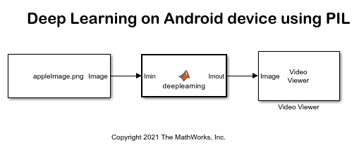 DetectAndTrackObjectsUsingDeepLearningOnAndroidDeviceExample_01.png