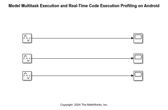 ModelMultitaskRealTimeCodeExecutionProfilingAndroidExample_01.png