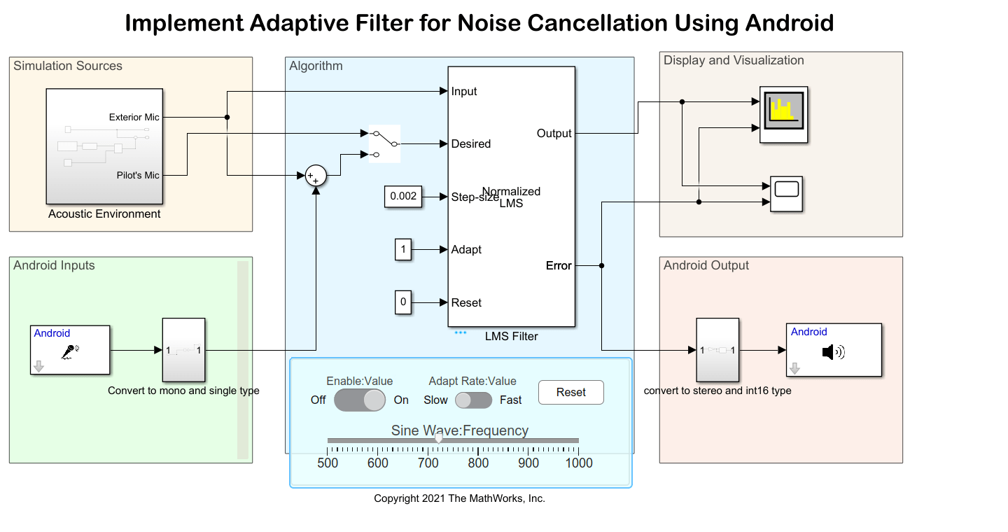androidAudioAdaptiveFiltering_simulink_model.png