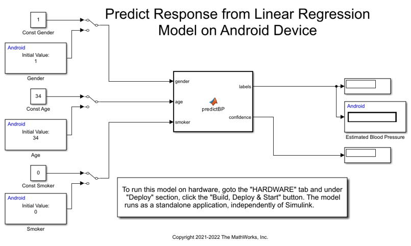 Estimate Blood Pressure Using Algorithm Export Workflow on Android Device - MATLAB & Simulink ...