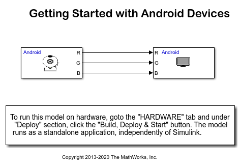 Getting Started with Android Devices - MATLAB & Simulink