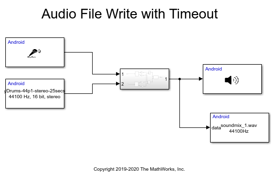 Working with Android Audio File Write Blocks - MATLAB & Simulink