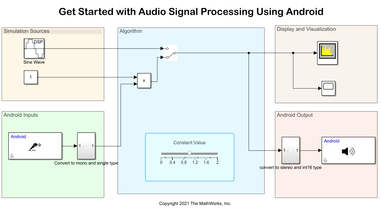 Get Started with Audio Signal Processing Using Android Devices - MATLAB & Simulink Example