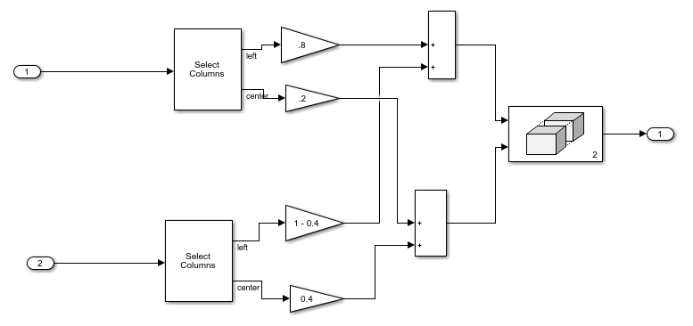 Working with Android Audio File Write Blocks - MATLAB & Simulink