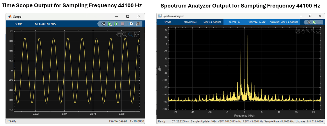 Get Started With Audio Signal Processing Using Android Devices Matlab And Simulink Example