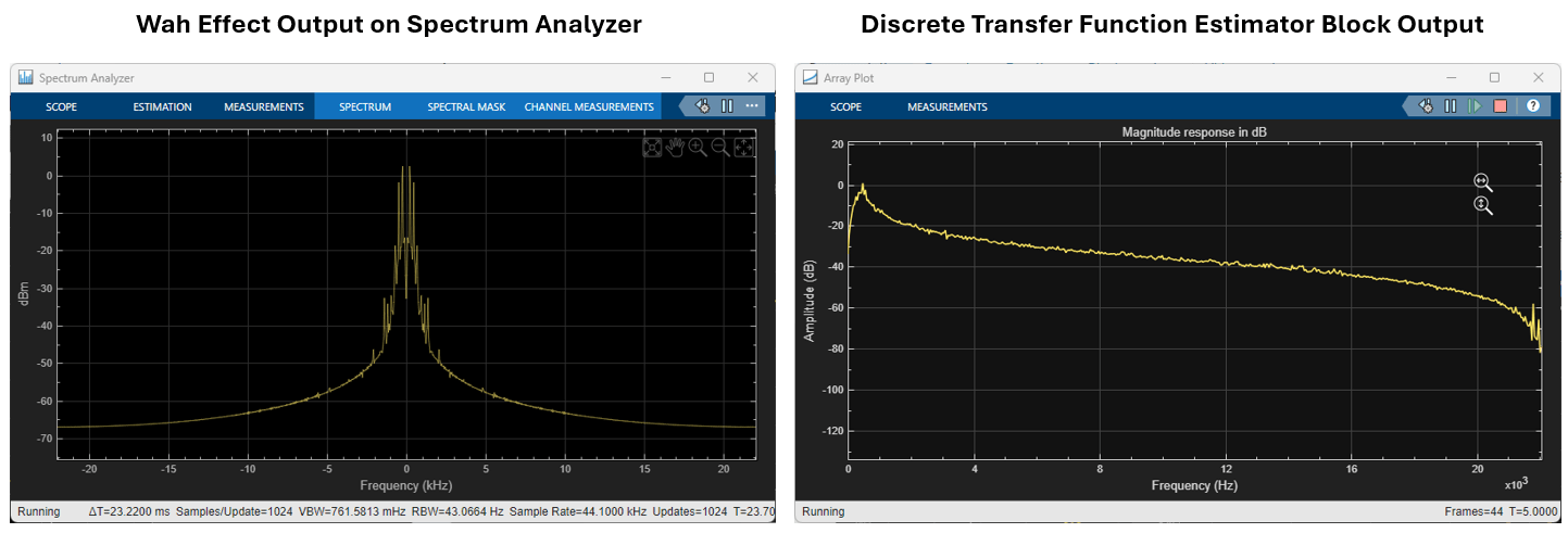Add Effects to Audio Signals Using Android Devices - MATLAB & Simulink Example