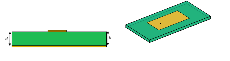 Board Thickness versus Dielectric Thickness in PCB - MATLAB & Simulink